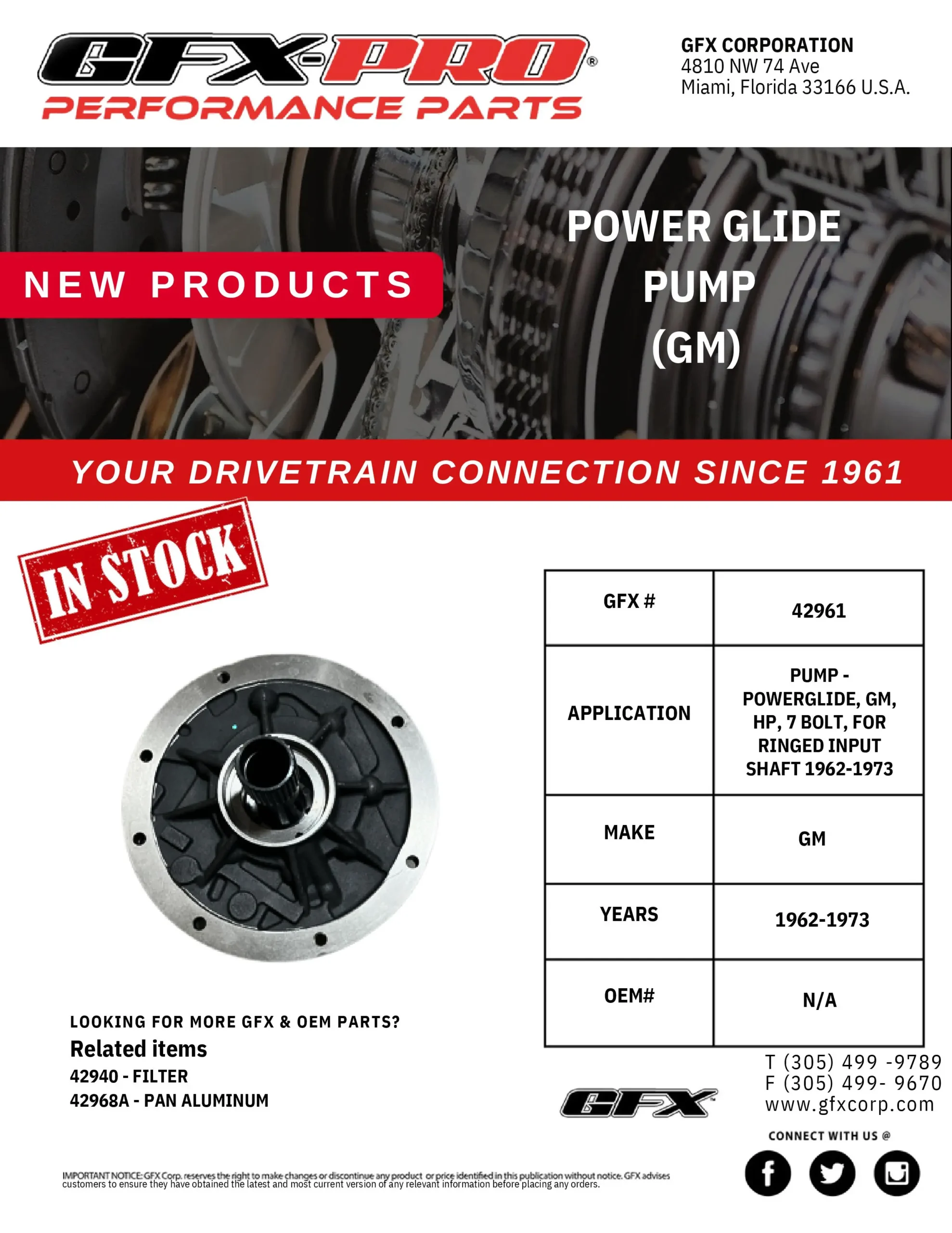 July Drop: 5 Must-Have New Products to Keep Your Inventory Fresh